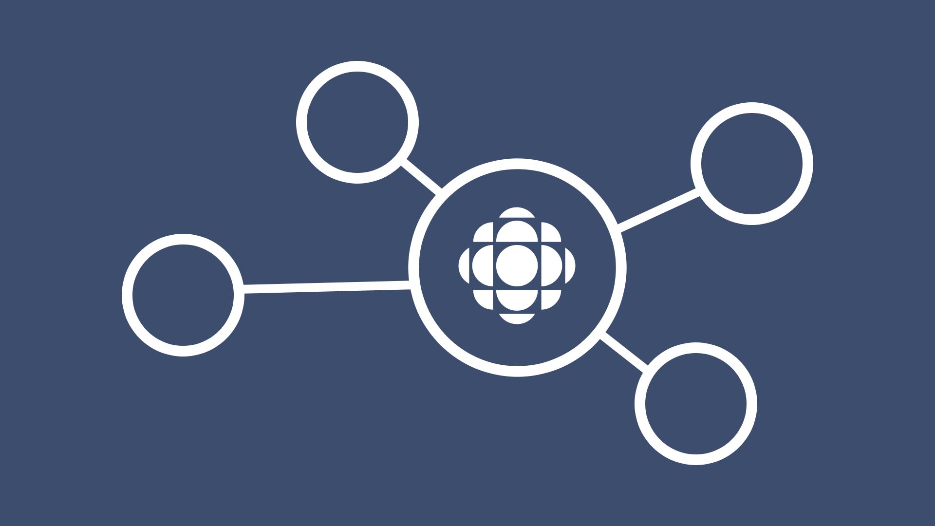 Icon illustrating CBC/Radio-Canada's relationships, from its logo in ...
