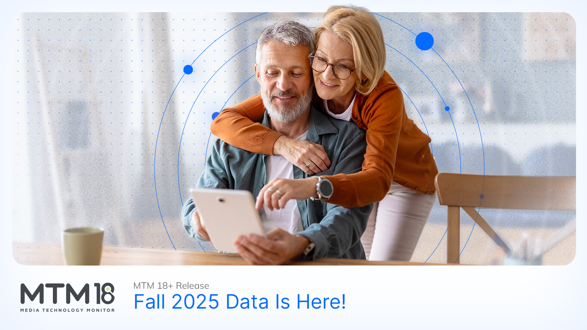 MTM 18+ fall 2025 data is here